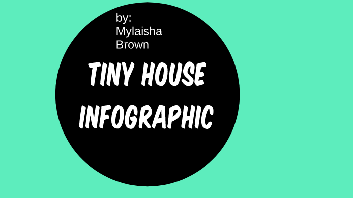 Tiny house infographic by mylaisha brown on Prezi