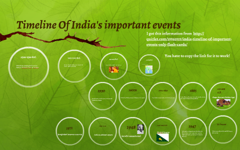 Timeline Of India's important events by Garrett Dantzler on Prezi