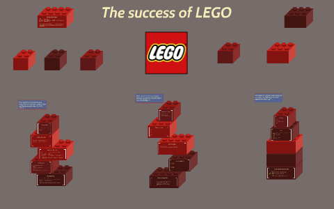 The success of LEGO by Jacob Jensen on Prezi