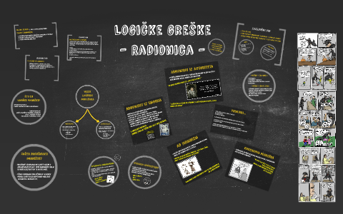 Logičke greške by Јована Ѓорѓиовска on Prezi