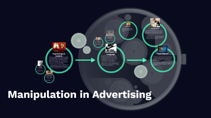 Manipulation in Advertising by Victor Walkes on Prezi
