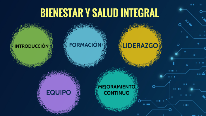 BIENESTAR Y SALUD INTEGRAL by Diego Medina on Prezi