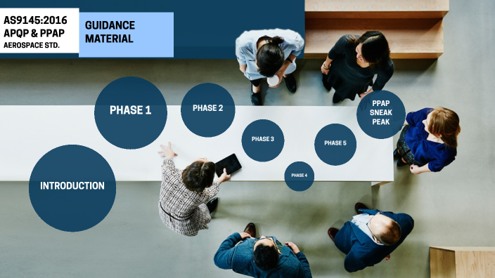 AS9145 : 2016 (APQP & PPAP) GUIDANCE by Bernardus Santoso on Prezi