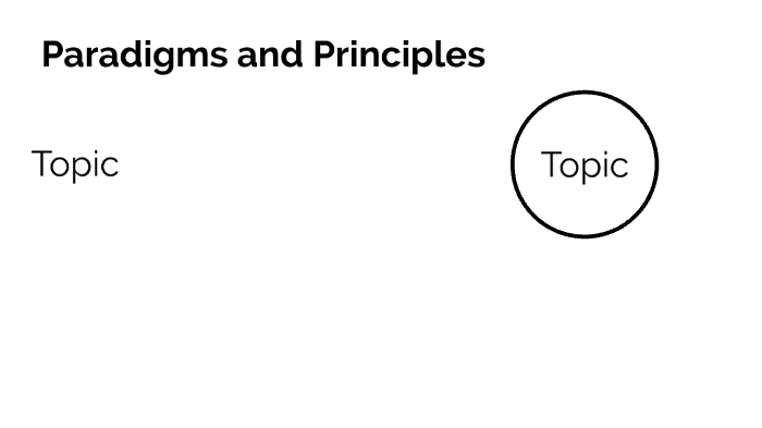 Paradigms and Principles by Liang Jessica on Prezi