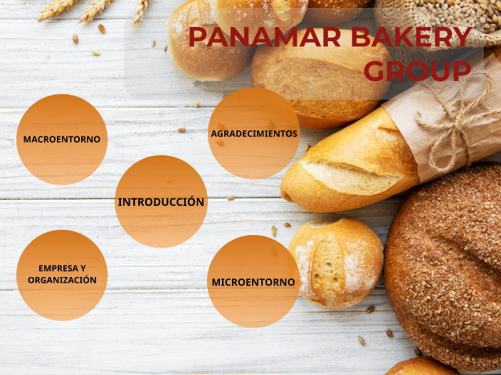 Panamar Bakery Group by Lydia Martínez Roda on Prezi
