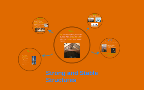 strong and stable structures by miya b on Prezi