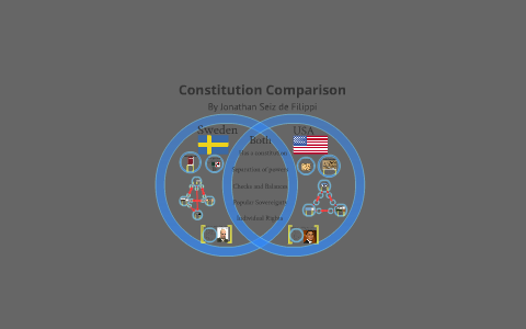 Comparison of the U.S Constitution to Sweden's Constitution by Jonathan ...