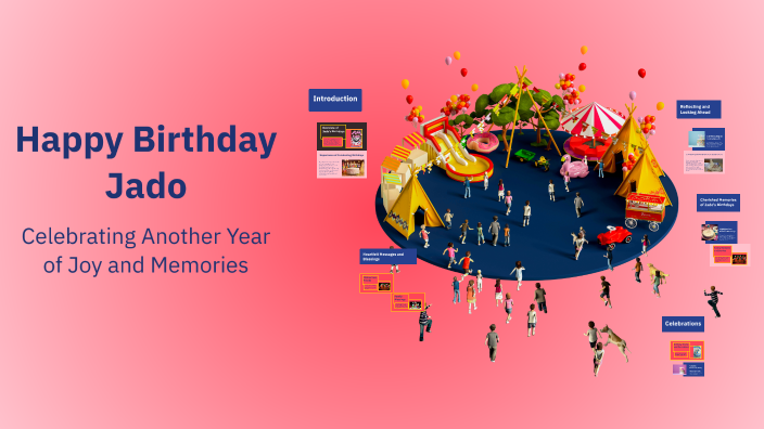 Happy Birthday Jado by Anup on Prezi
