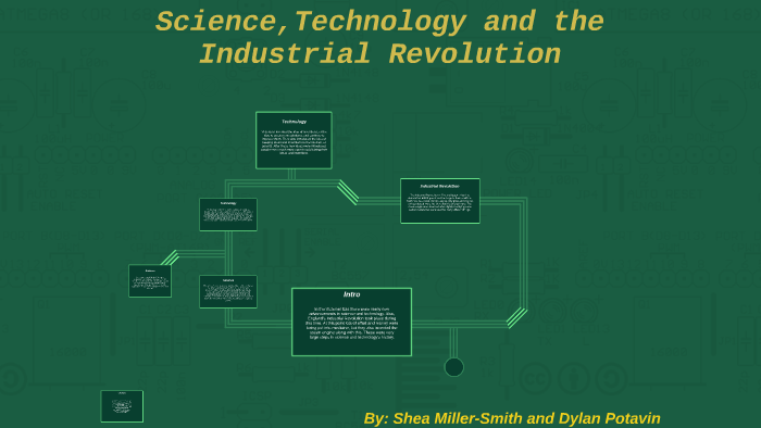 Victorian England- Science, tech, and the industrial revolution by Shea ...
