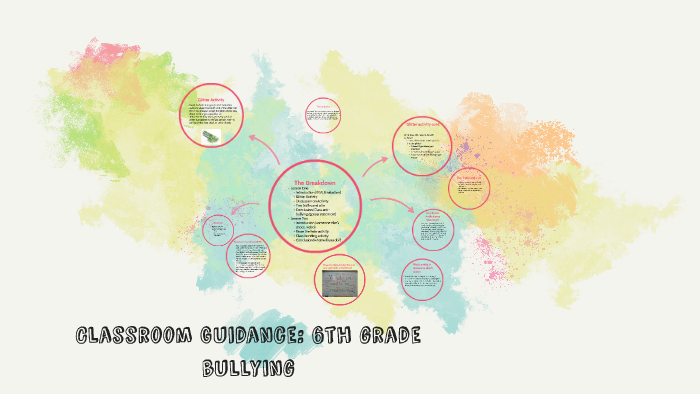 Classroom Guidance: 6th grade bullying by Mackenzie Barrott on Prezi