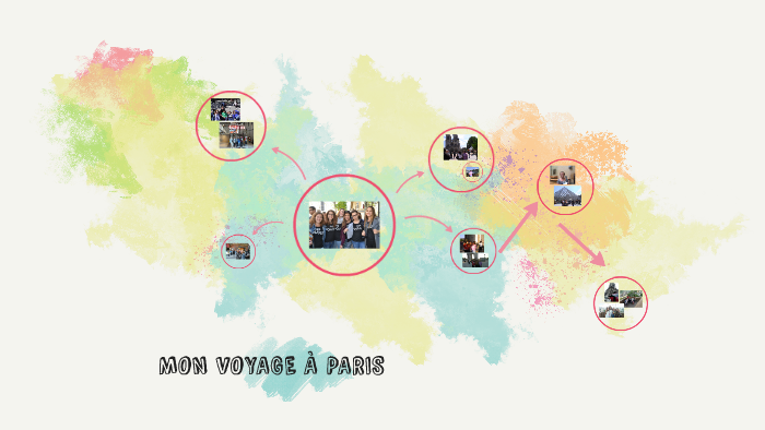 MON VOYAGE À PARIS by Sara rdgz on Prezi