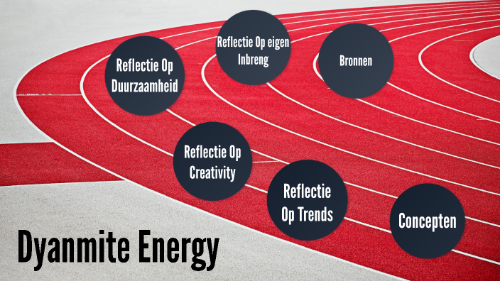 Dynamite Energy by beton Ozdemir on Prezi