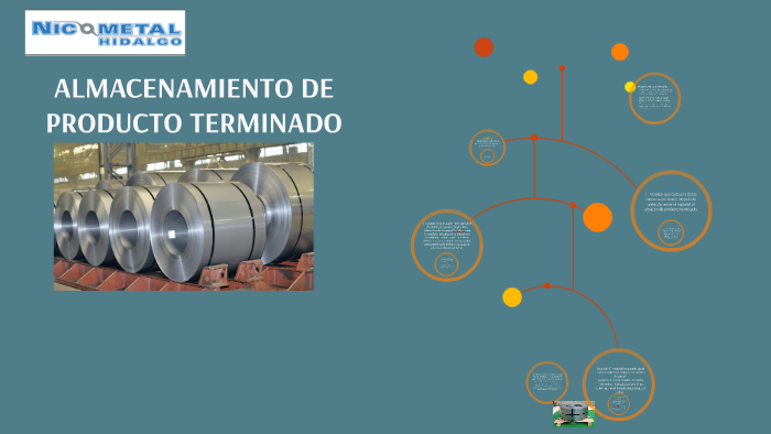 ALMACENAMIENTO DE PRODUCTO TERMINADO by Mayra Montalvo on Prezi