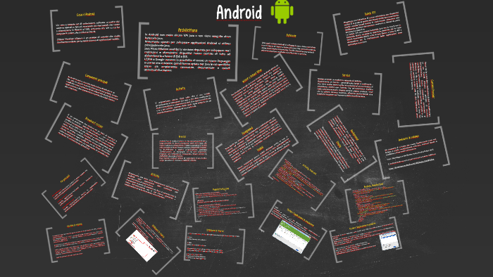 Android by matteo zucchi on Prezi