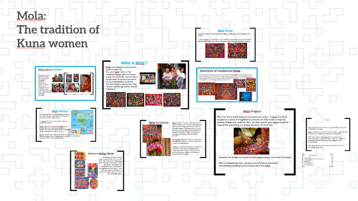 SHAPE-Mola by Michelle Delanty on Prezi