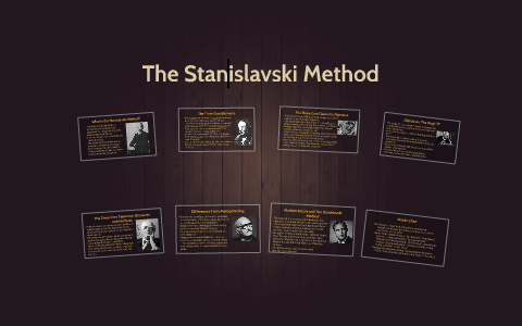The Stanislavski Method by William Paturalski on Prezi