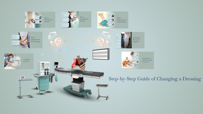 Step-by-Step Guide to Changing a Dressing as a Nurse by Isabel Frieß on ...
