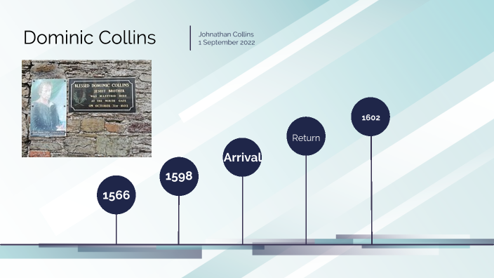 Dominic Collins by Johnathan Collins on Prezi