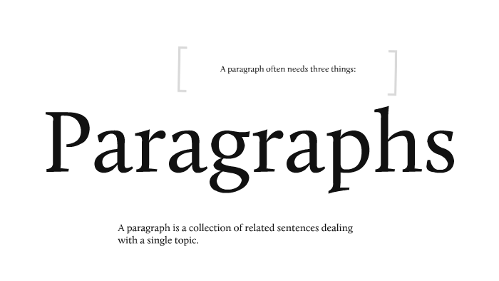 Paragraphing Rules by mary Hanlin on Prezi