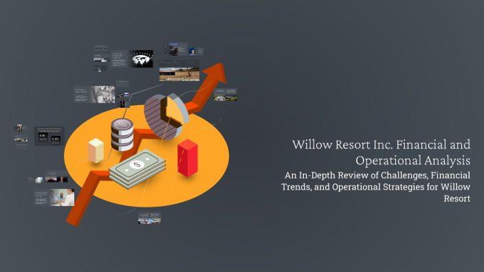 Willow Resort Inc. Financial and Operational Analysis by Ridam Kohli on ...