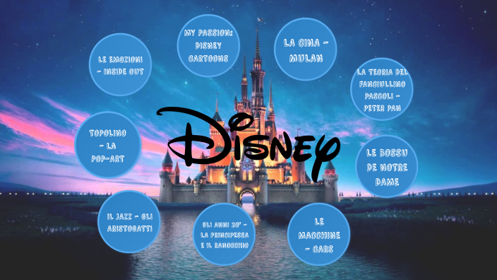 Disney esame Miryam De falco by MIRYAM DE FALCO on Prezi