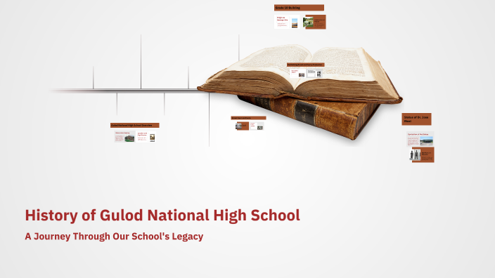 History of Gulod National High School by Ashleah Notado on Prezi