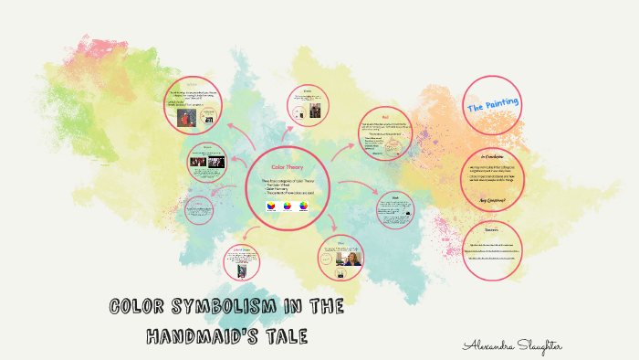 IOP: Color Symbolism in The Handmaid's Tale by Alex Slaughter on Prezi