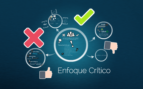 Enfoque Critico by Ricardo SarSon on Prezi