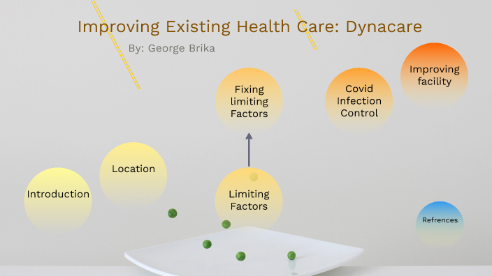 Health Care RST by George Brika on Prezi