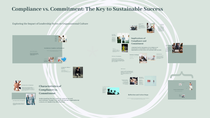 Compliance vs. Commitment: The Key to Sustainable Success by Mark A Williams on Prezi