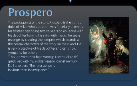 The Tempest Character Map by Vincent Le & Beau Brooks by Vincent Le on ...