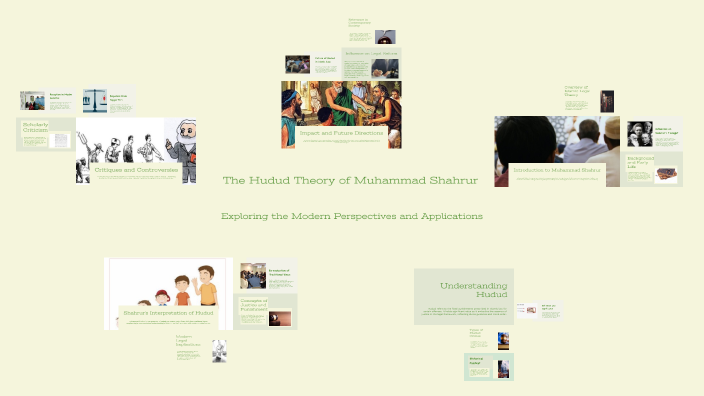 The Hudud Theory of Muhammad Shahrur by nadh ayra on Prezi