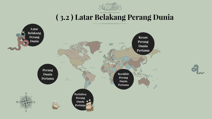 ( 3.2 ) Latar Belakang Perang Dunia by Navina Elenkoven on Prezi
