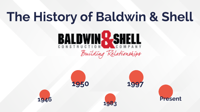 The History of Baldwin & Shell by Austin Schroeder on Prezi