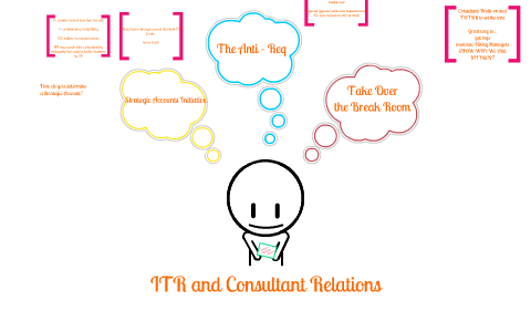 CR Presentation by Jaime Rasmussen on Prezi