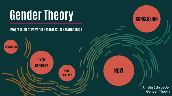 Gender Theory by Amelia Schroeder on Prezi