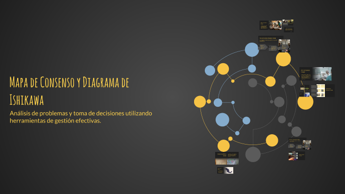 Mapa de Consenso y Diagrama de Ishikawa by TANIA MICHELLE MORENO ...