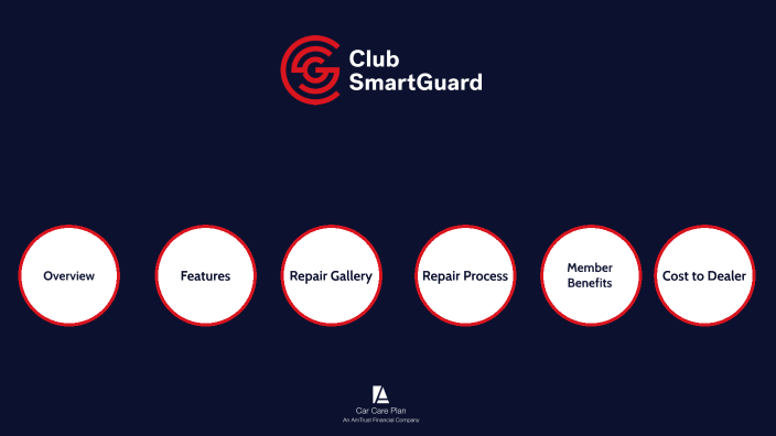 Club SmartGuard 2020 by John Tunney on Prezi