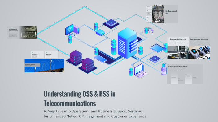 Understanding OSS & BSS in Telecommunications by Prajwal Ramakrishna on Prezi