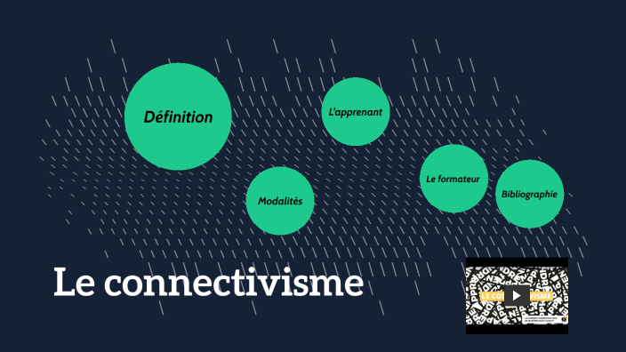 le connectivisme by Camille Sarrazin on Prezi