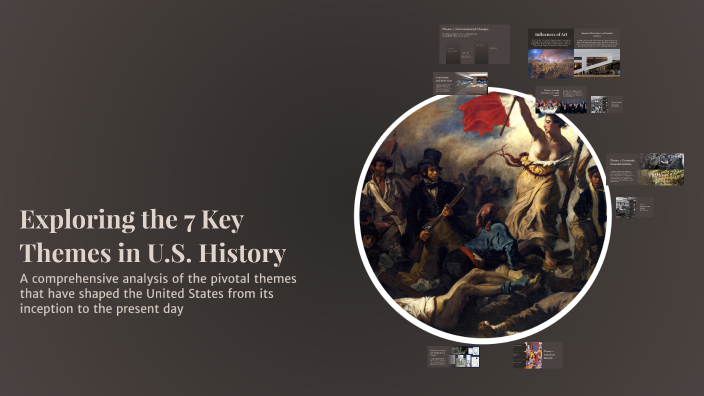 Exploring the 7 Key Themes in U.S. History by Devin Jones on Prezi