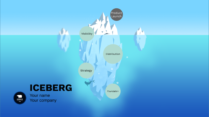 York Flood Defence by Harriet James on Prezi