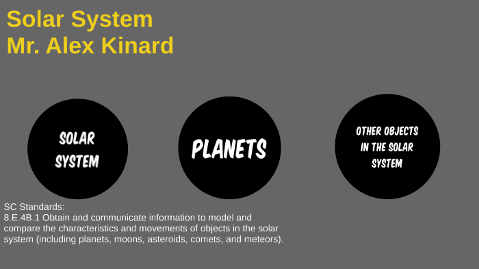 Solar System by Alex Kinard on Prezi