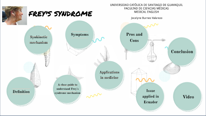 Frey's Syndrome by Jocelyne Burneo on Prezi