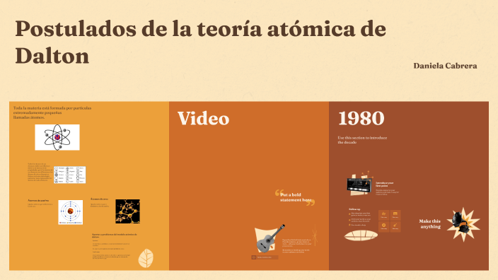 Postulados De La Teoría Atómica De Dalton By Hh Cabrera On Prezi
