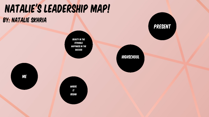 Natalie's Leadership Map by Natalie Skhria on Prezi