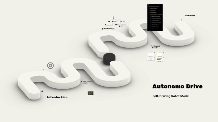 Autonomous Vehicle by Nivethah Sivakumar on Prezi