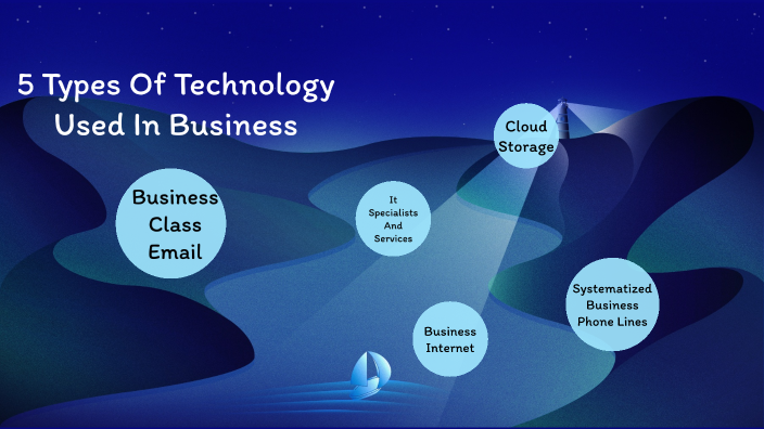 5 Types Of Business Technology Used In The World by Jkeiyah Weeden on Prezi