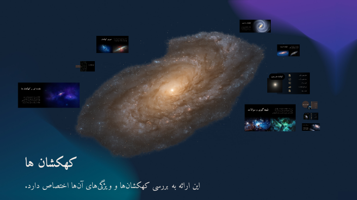 کهکشان ها by tertert ertertert on Prezi