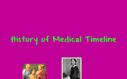 History of Medical Timeline by Brittney Ramsey on Prezi